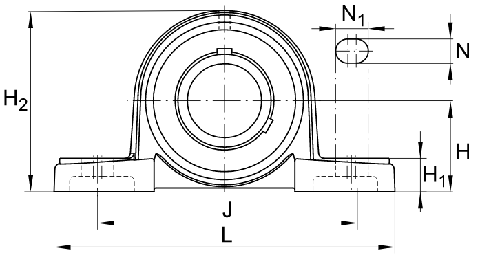 UC206+P206 NSK UCP206 - 30mm bore Pilow block bearing